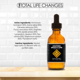 Resolution Drops Reviews – Lose 30lbs In 30 Days?